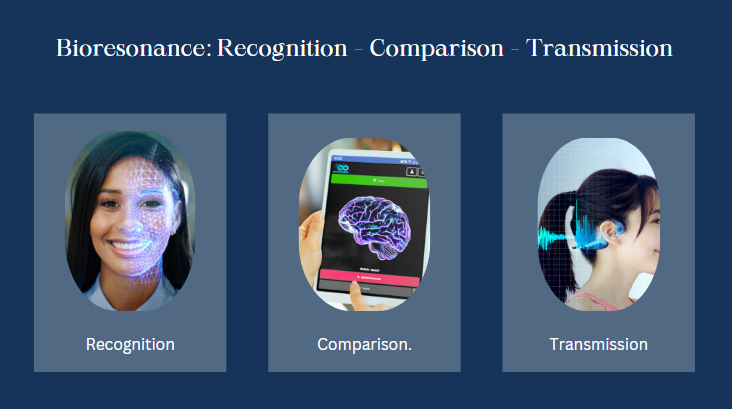 How Do Frequencies Work?